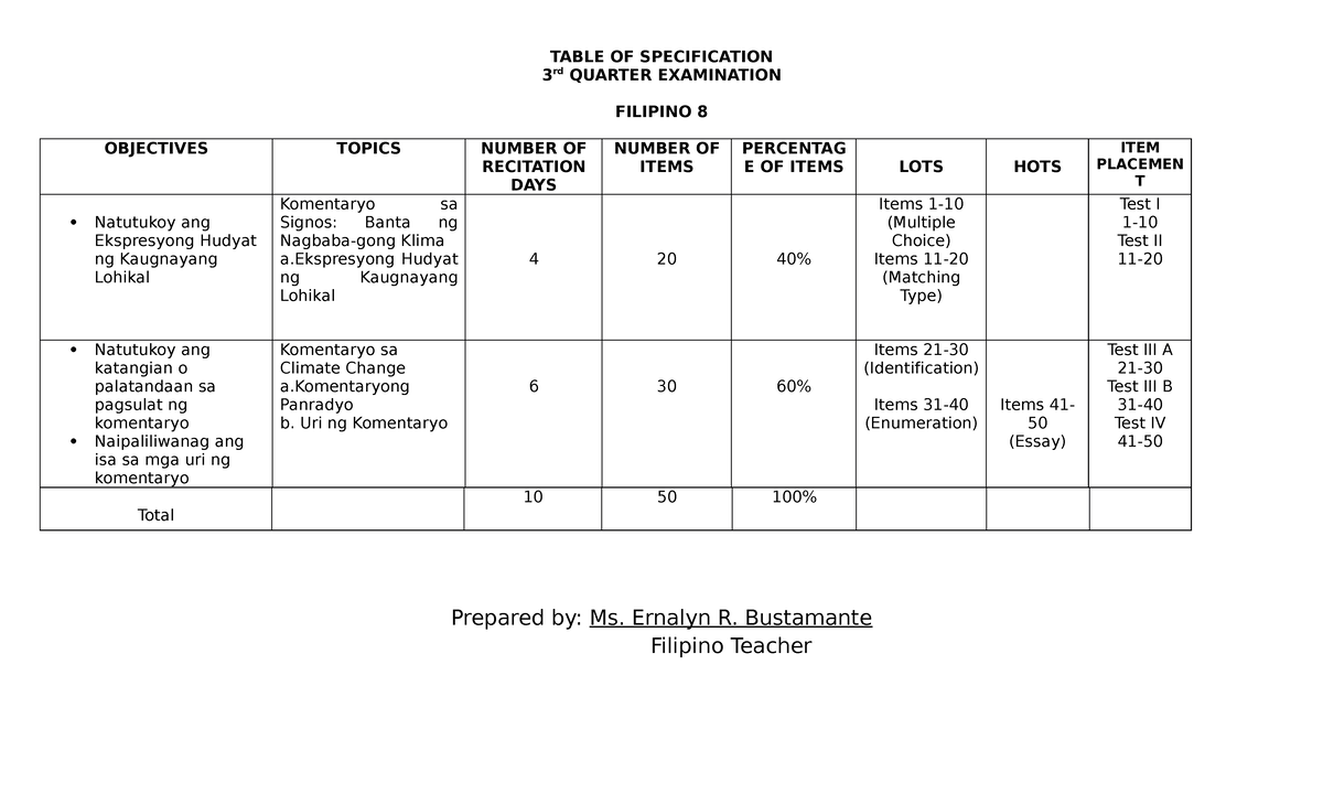 Table Of Specification Table Of Specification 3 Rd Quarter Examination Filipino 8 Objectives