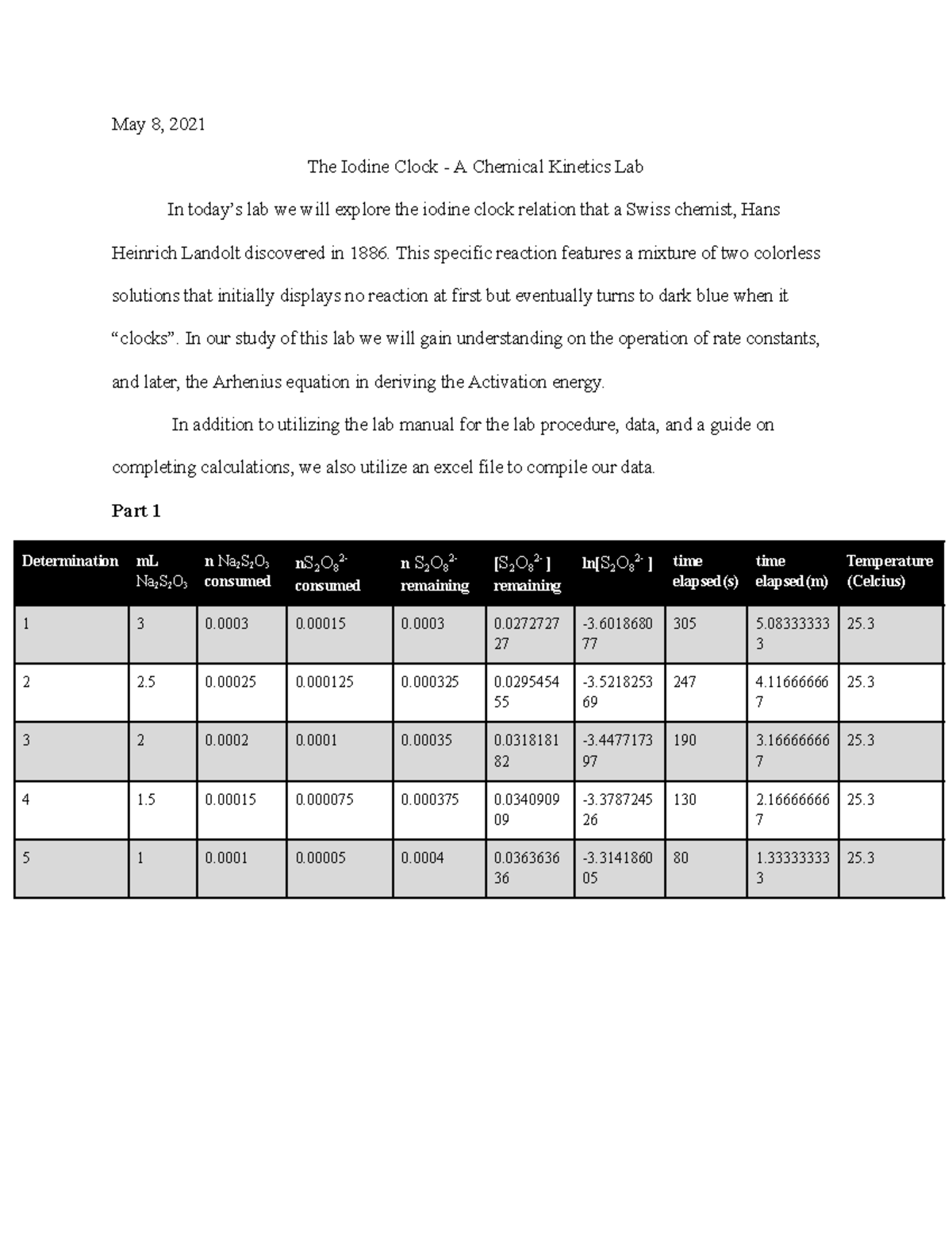 Lab 19+20 - lab report for lab 19 and 20 - May 8, 2021 The Iodine Clock - A Chemical Kinetics ...