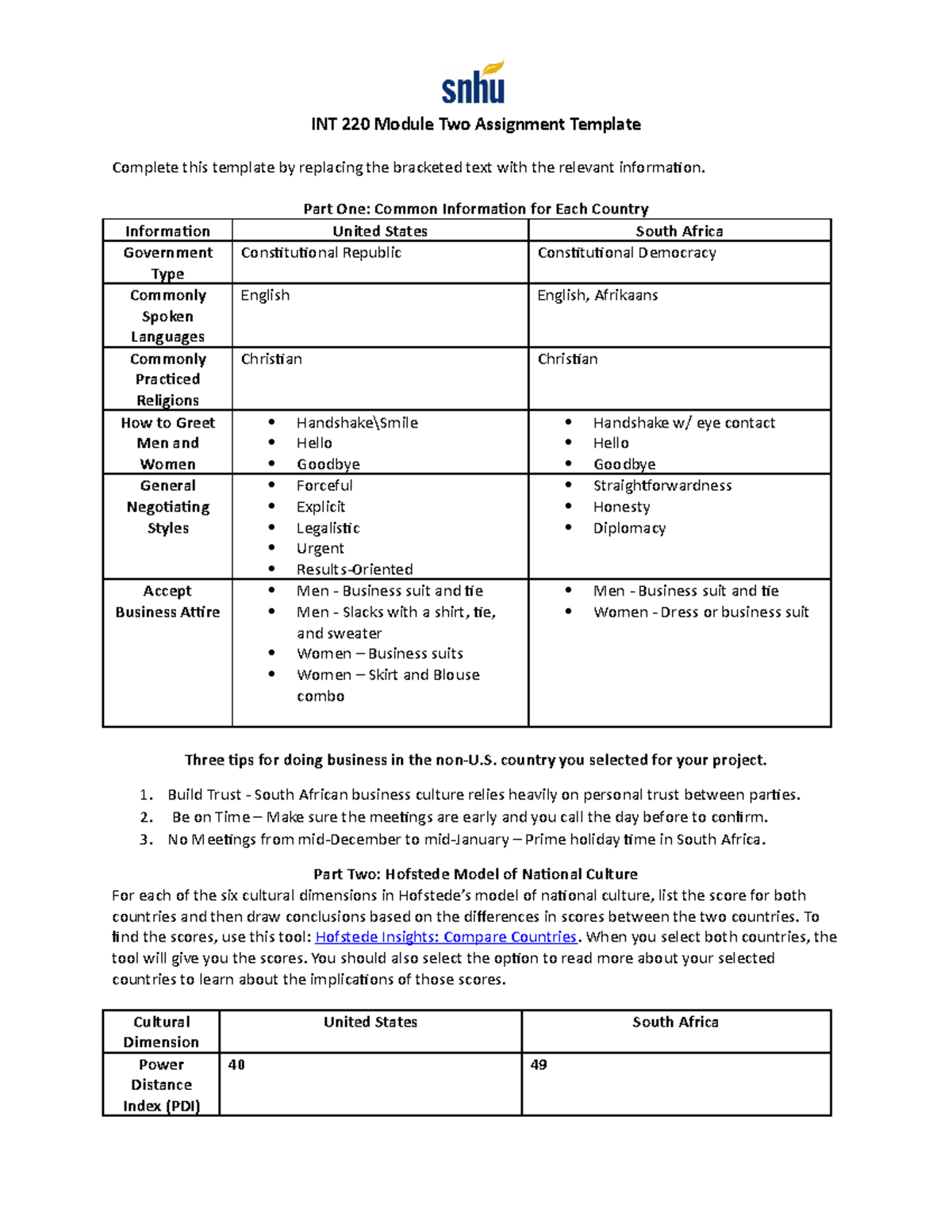INT 220 Module Two Assignment - Part One: Common Information for Each ...