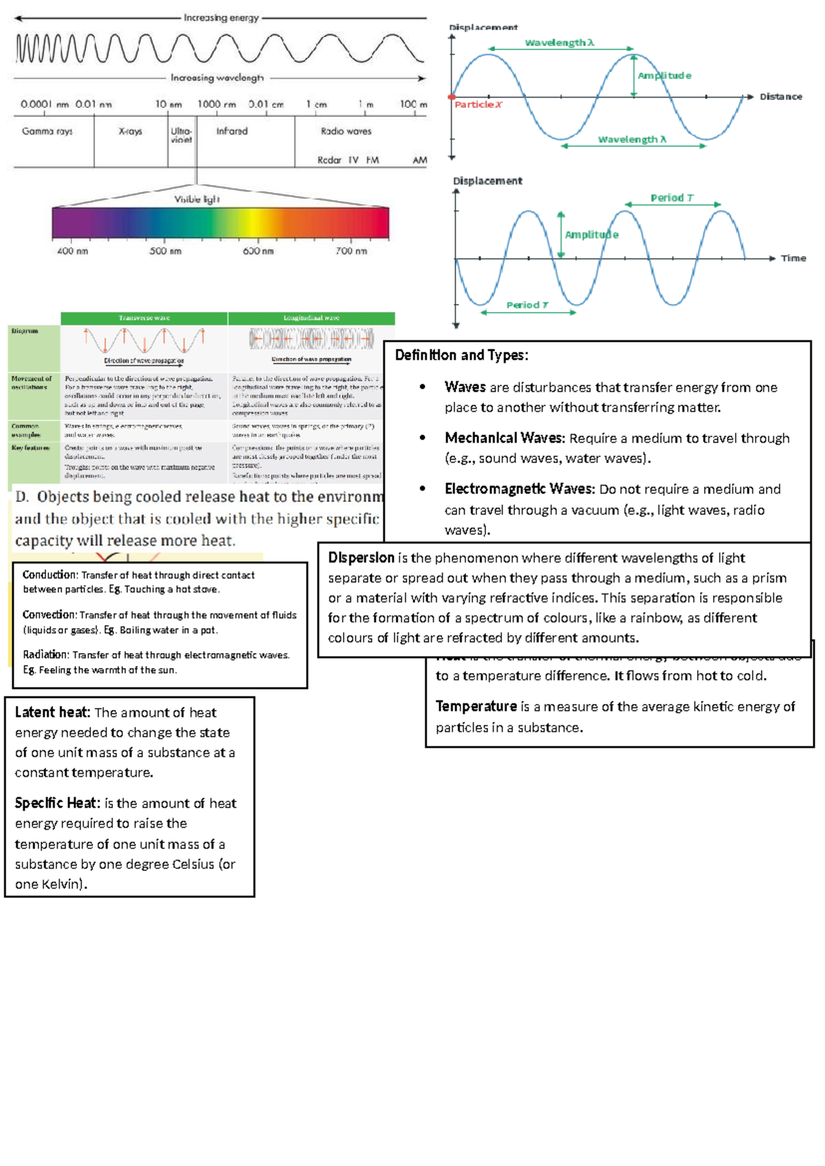 AOS1 Cheat Sheet - Heat is the transfer of thermal energy between ...