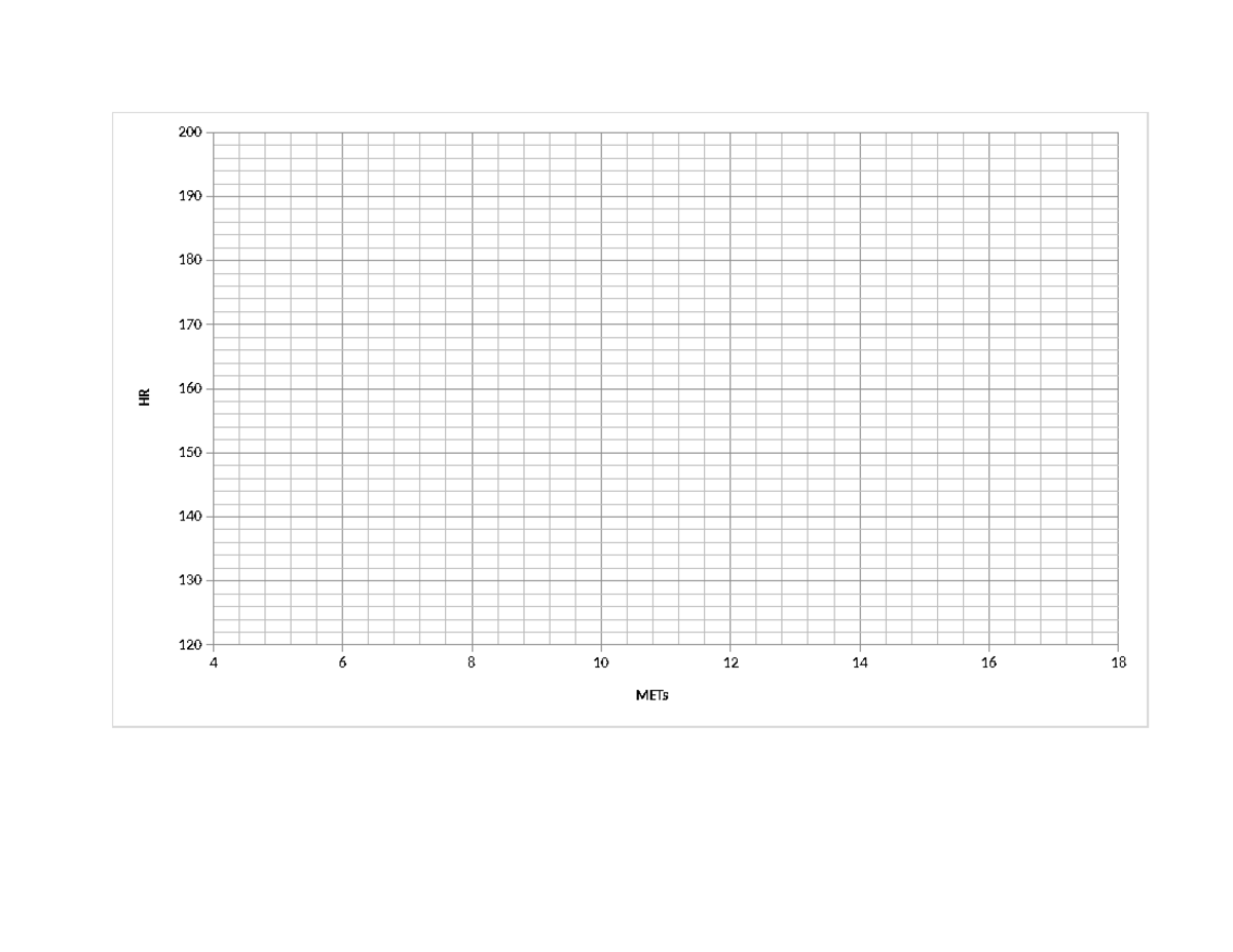 METs vs HR grid - METs vs HR grid.docx 21.4 KBMETs vs HR grid.docx 21.4 ...