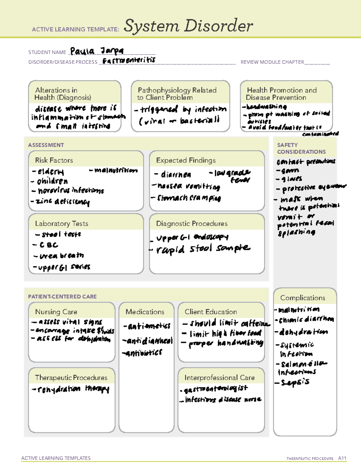 GastroenteritisATI template - ACTIVE LEARNING TEMPLATES THERAPEUTIC ...