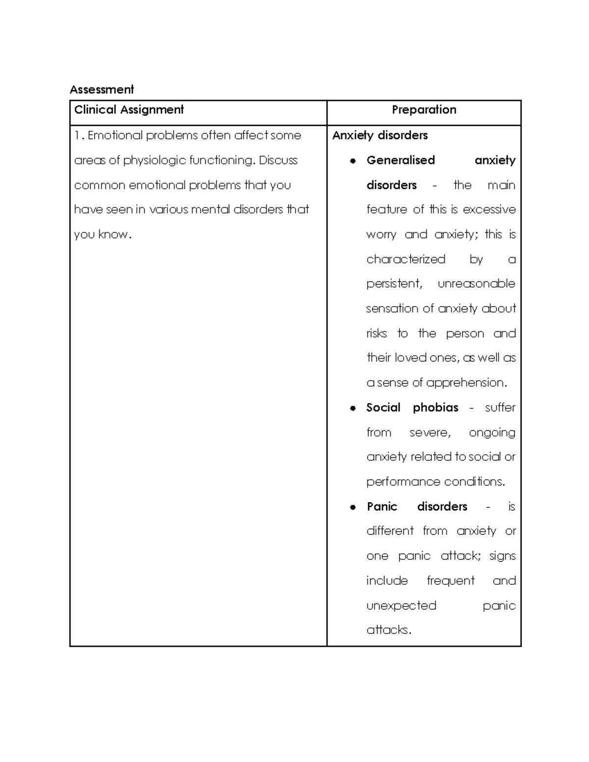Assignment ON Psychological Assessment - Assessment Clinical Assignment ...