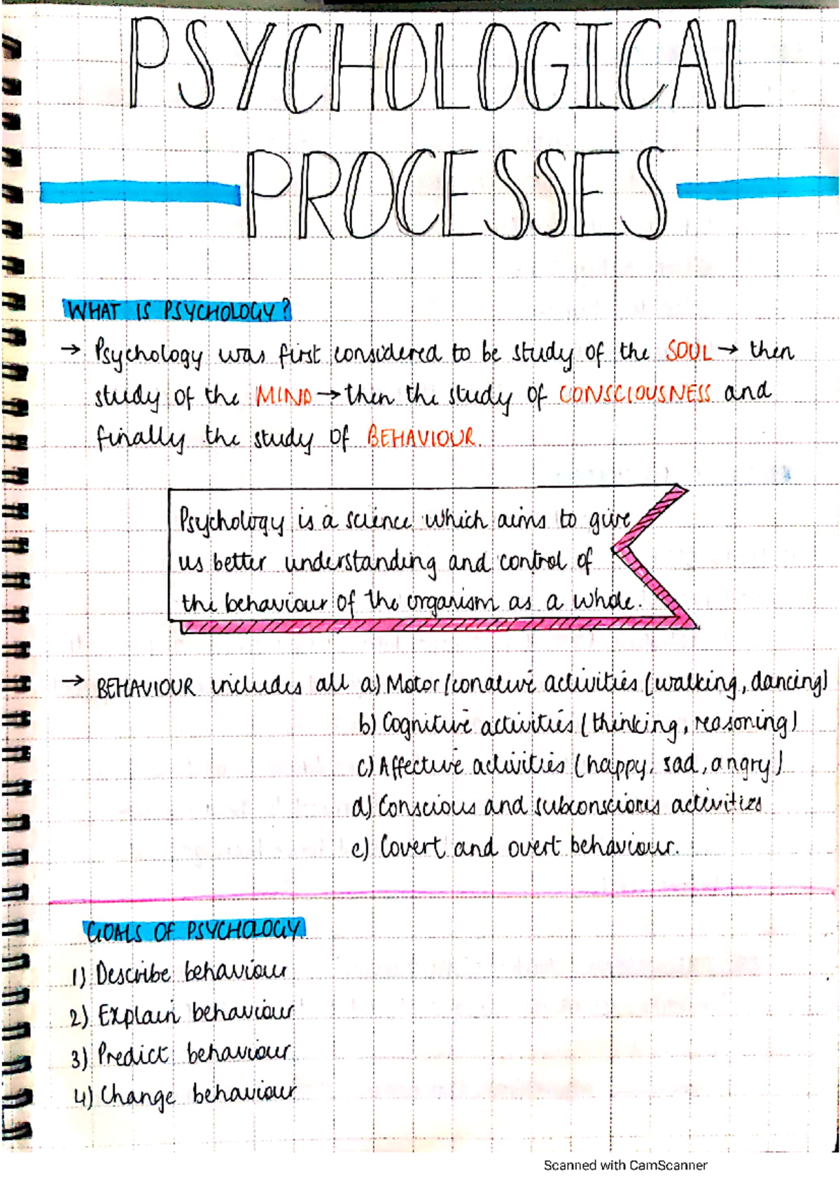 Chapter 1- Psychological Processes - Studocu
