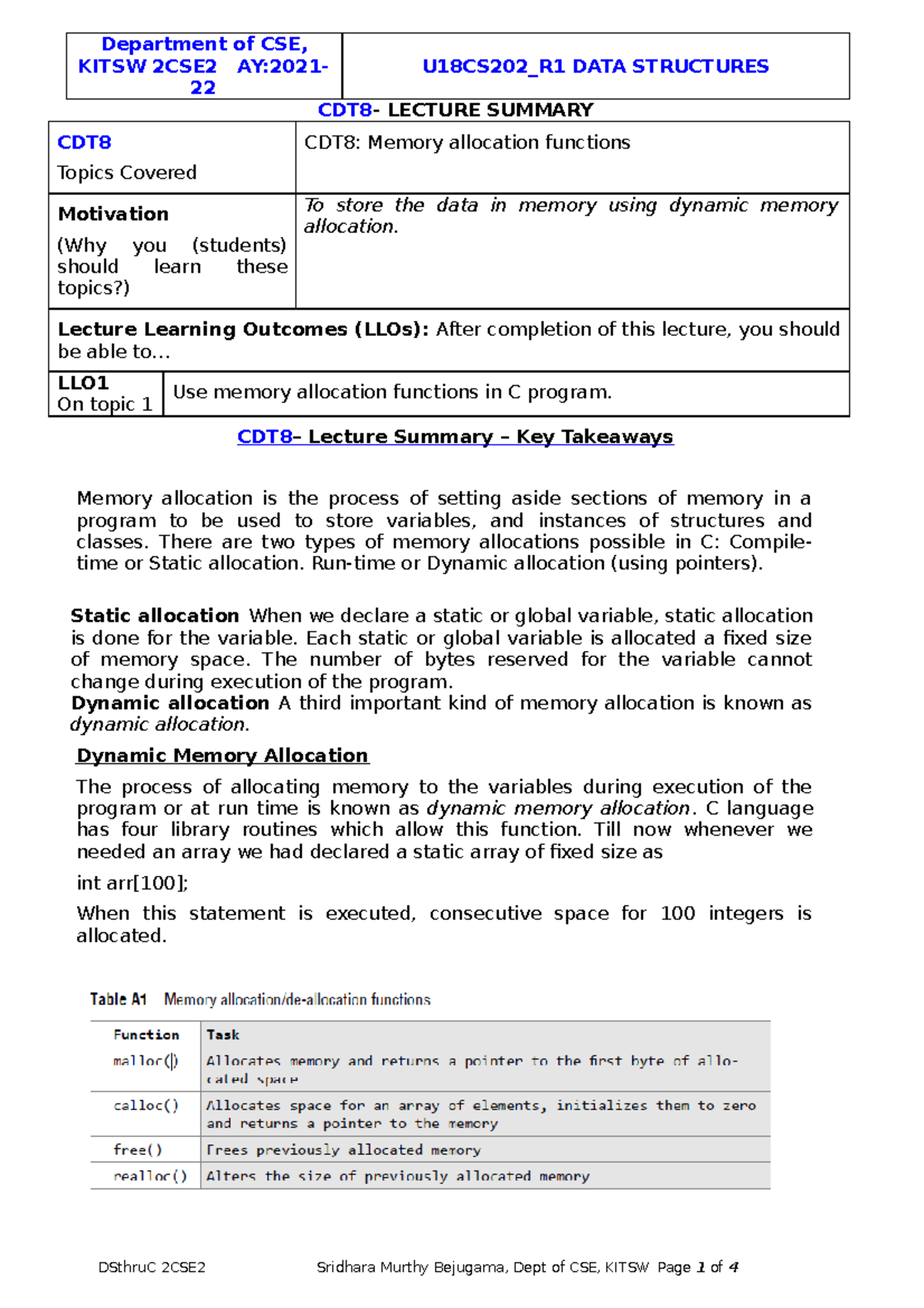 Ds Cdt8 Summary Notes For Ds Kitsw 2cse2 Ay2021 22 U18cs202r1