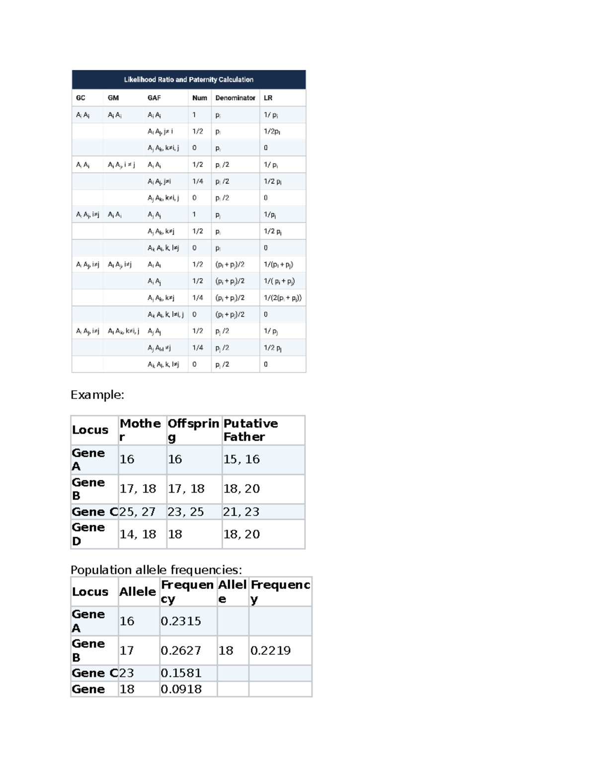 Paternity analysis calculation walkthrough - Biology 3444F/G - Example ...