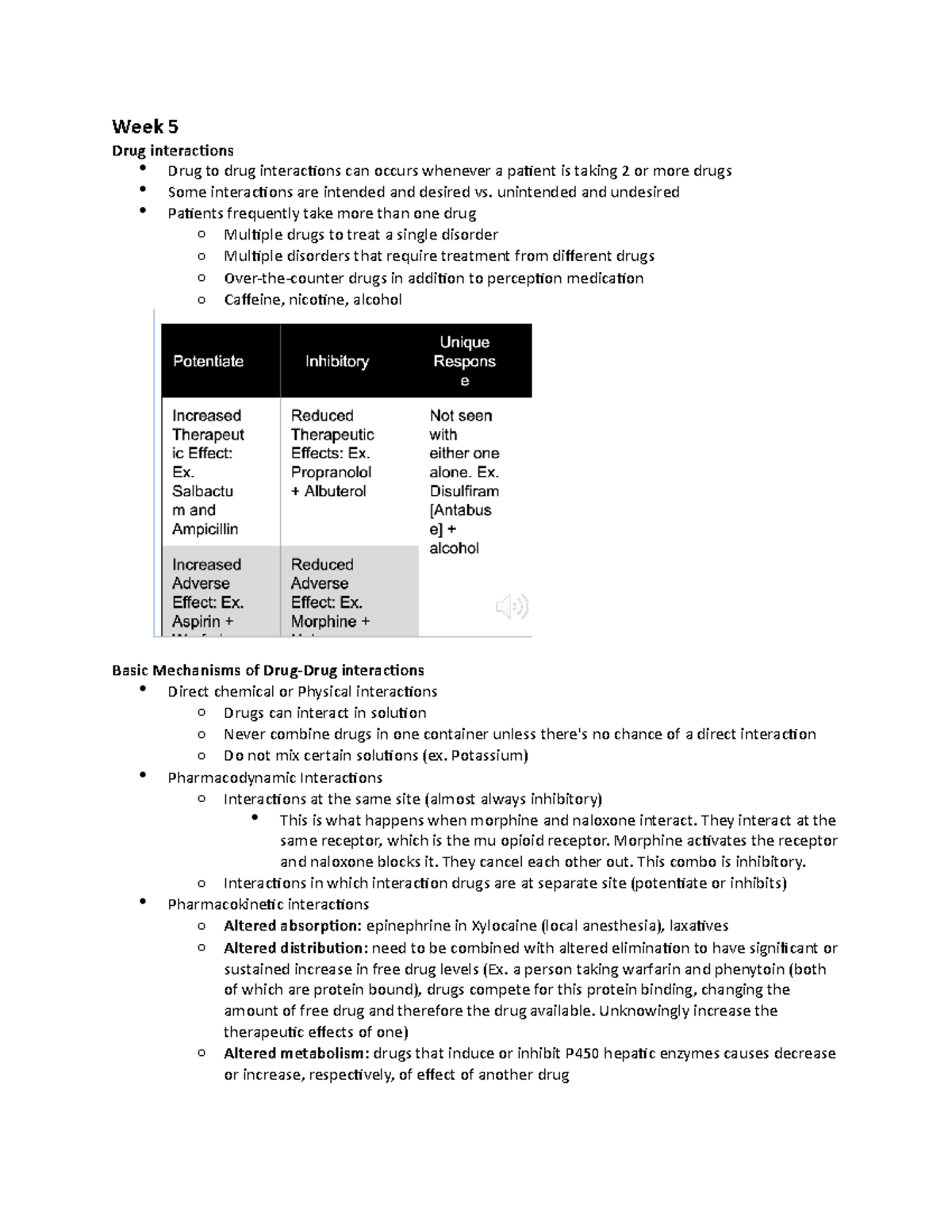 Week 5 pharm - Week 5 Drug interactions Drug to drug interactions can ...