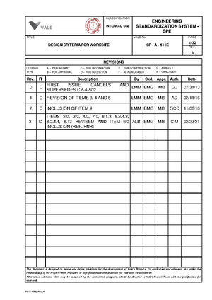 CP-A-503E Hydro Sanitary Rainwater Installations Rev 3 - INTERNAL USE ...