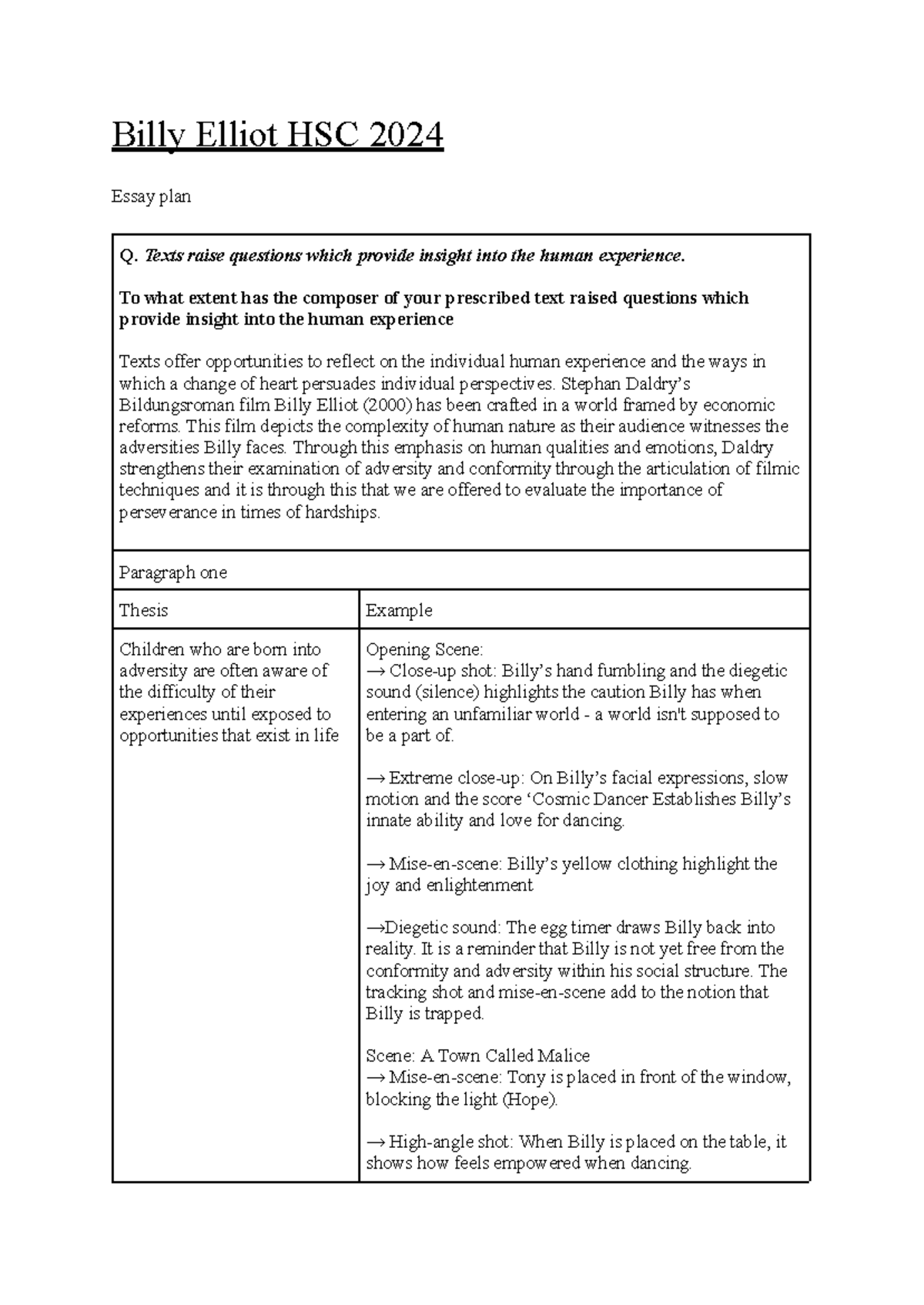 Billy Elliot HSC 2024 - Billy Elliot HSC 2024 Essay plan Q. Texts raise ...