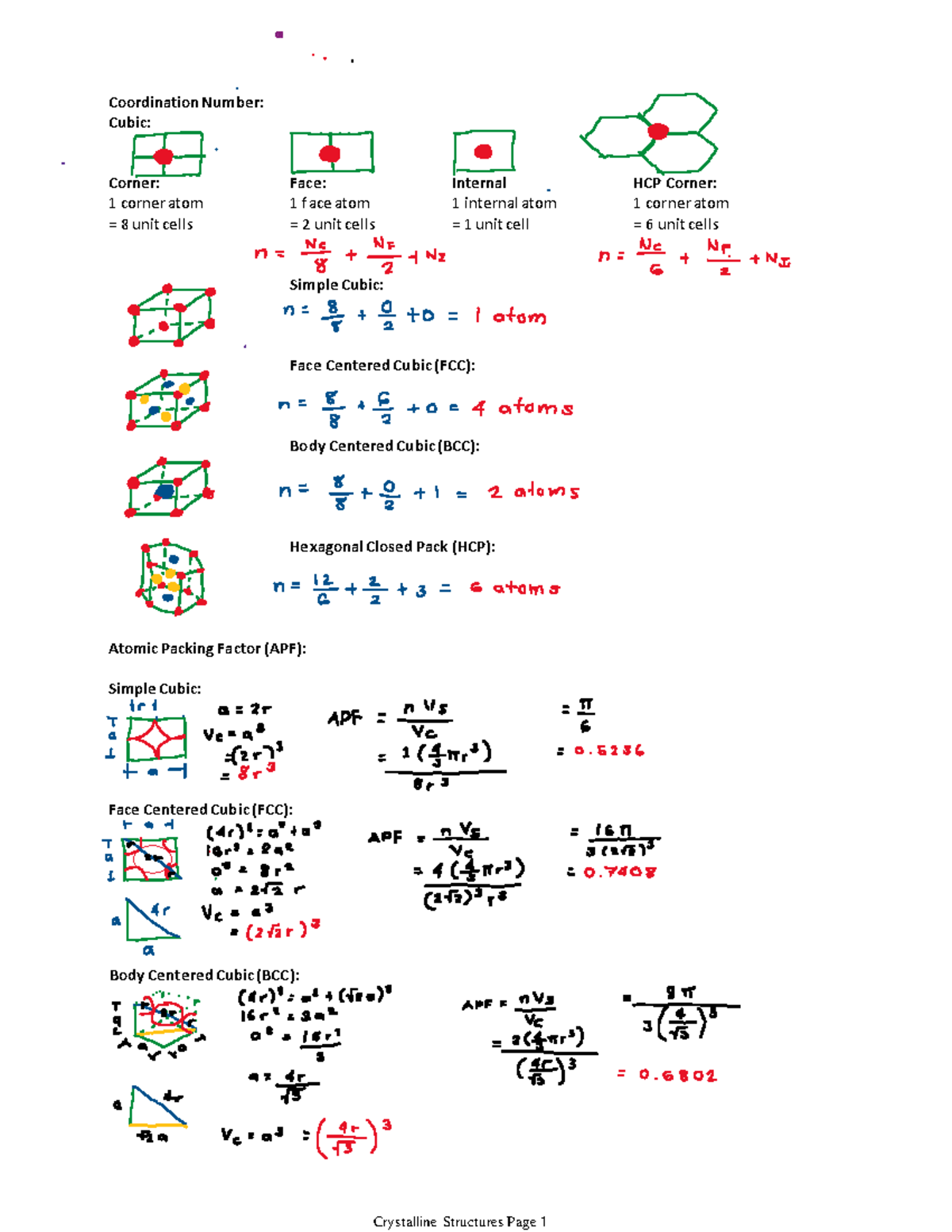 Crystalline Structures - Engineering - Coordination Number: Cubic ...