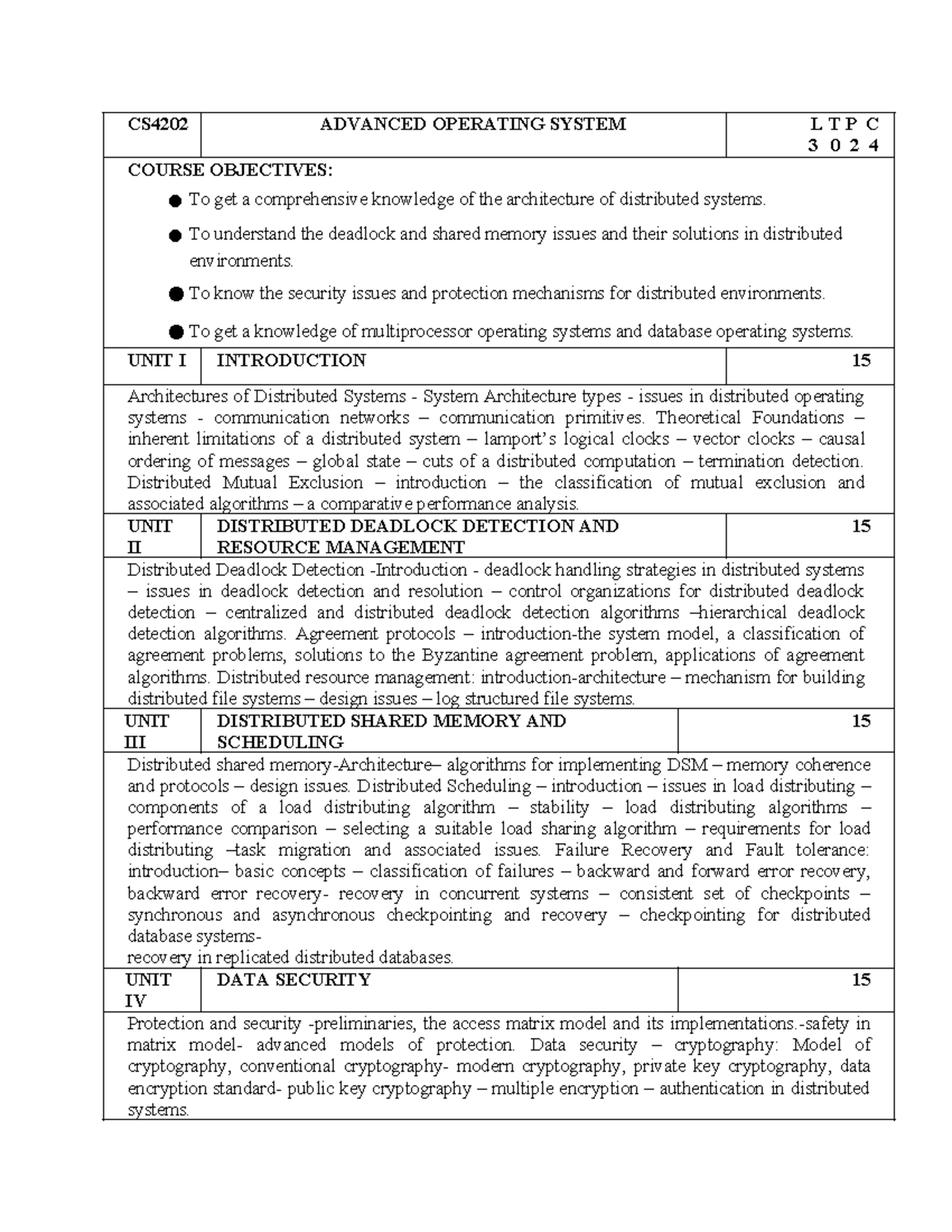 Cs4202 Syllabus 1 Aos Cs4202 Advanced Operating System L T P C 3 0 2 4 Course Objectives To