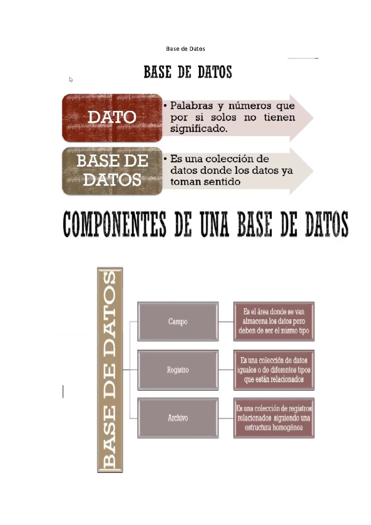 U2 S7 Práctica Individual Power BI - Administración De Base De Datos ...
