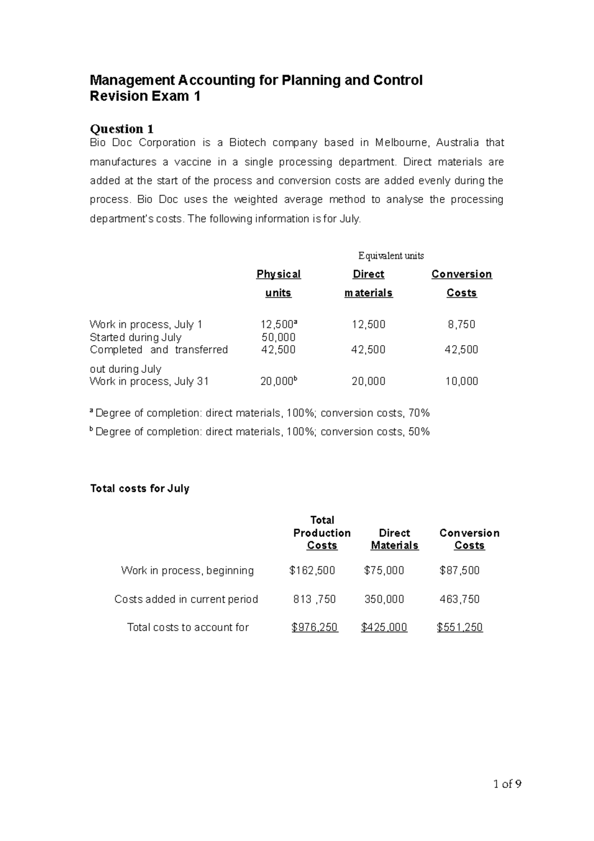 Exam 1, questions - Management Accounting for Planning and Control ...