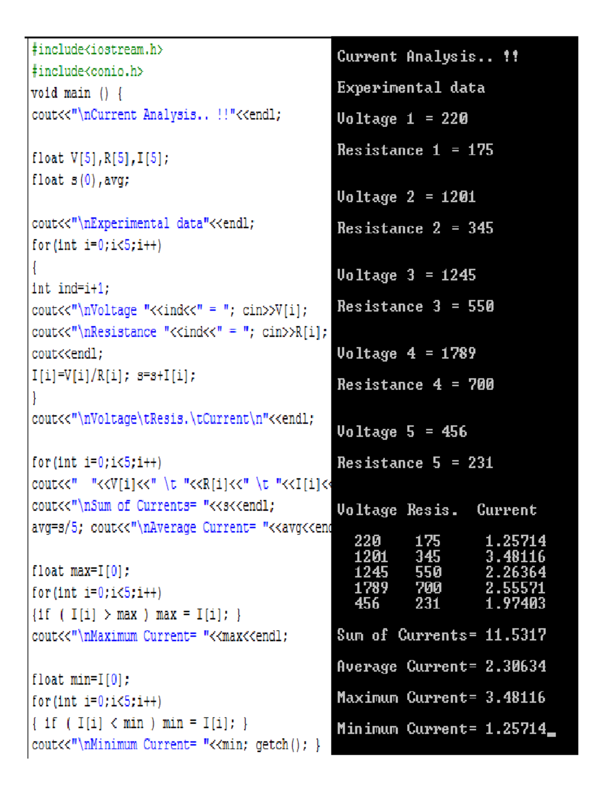 Computational Physcis (C++) by Dr. Muzaffar Bashir - #insluesiisstrsam ...