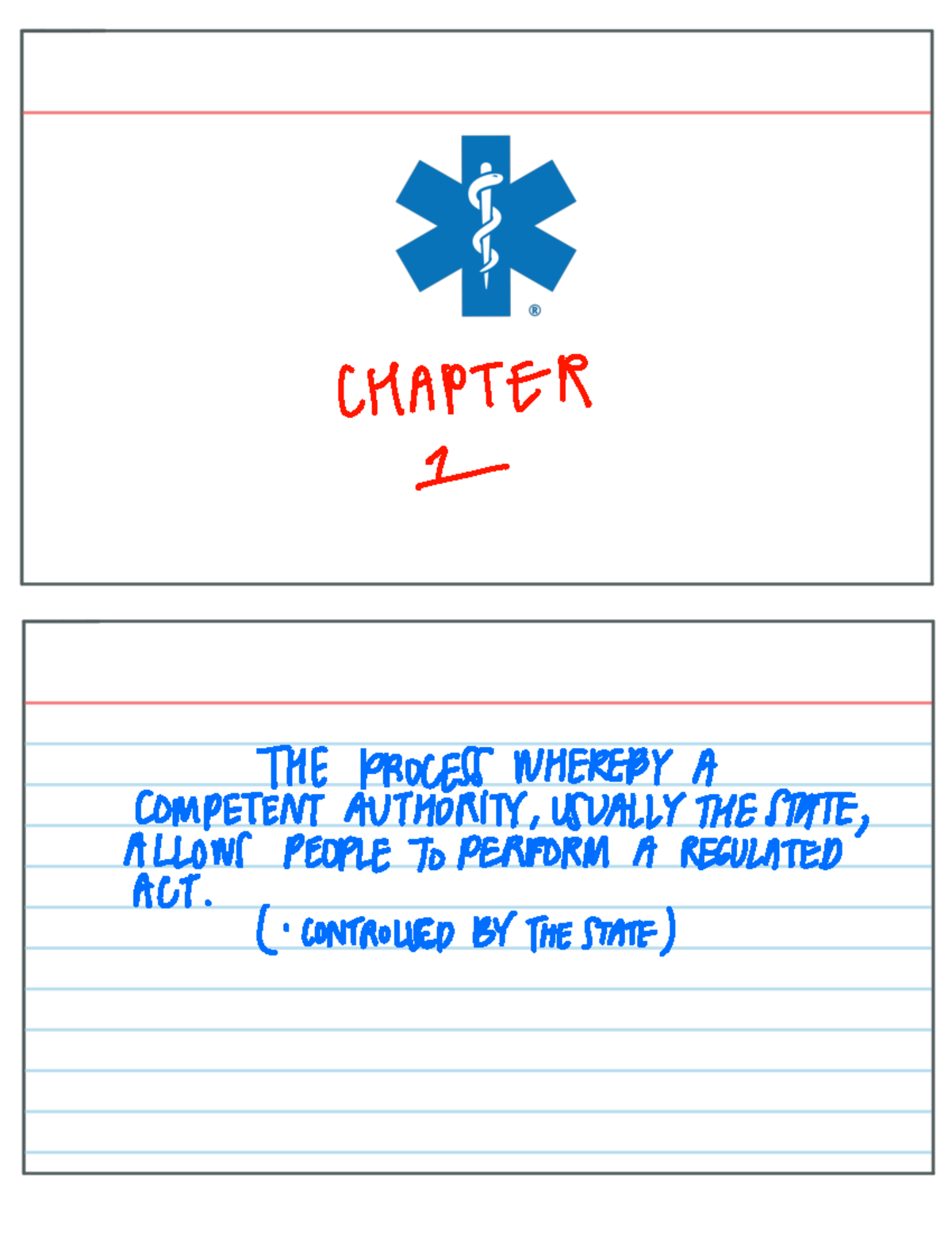 EMT Chp 1 Flash Cards - CHAPTER 1 THE PROCESS WHEREBY A COMPETENT ...