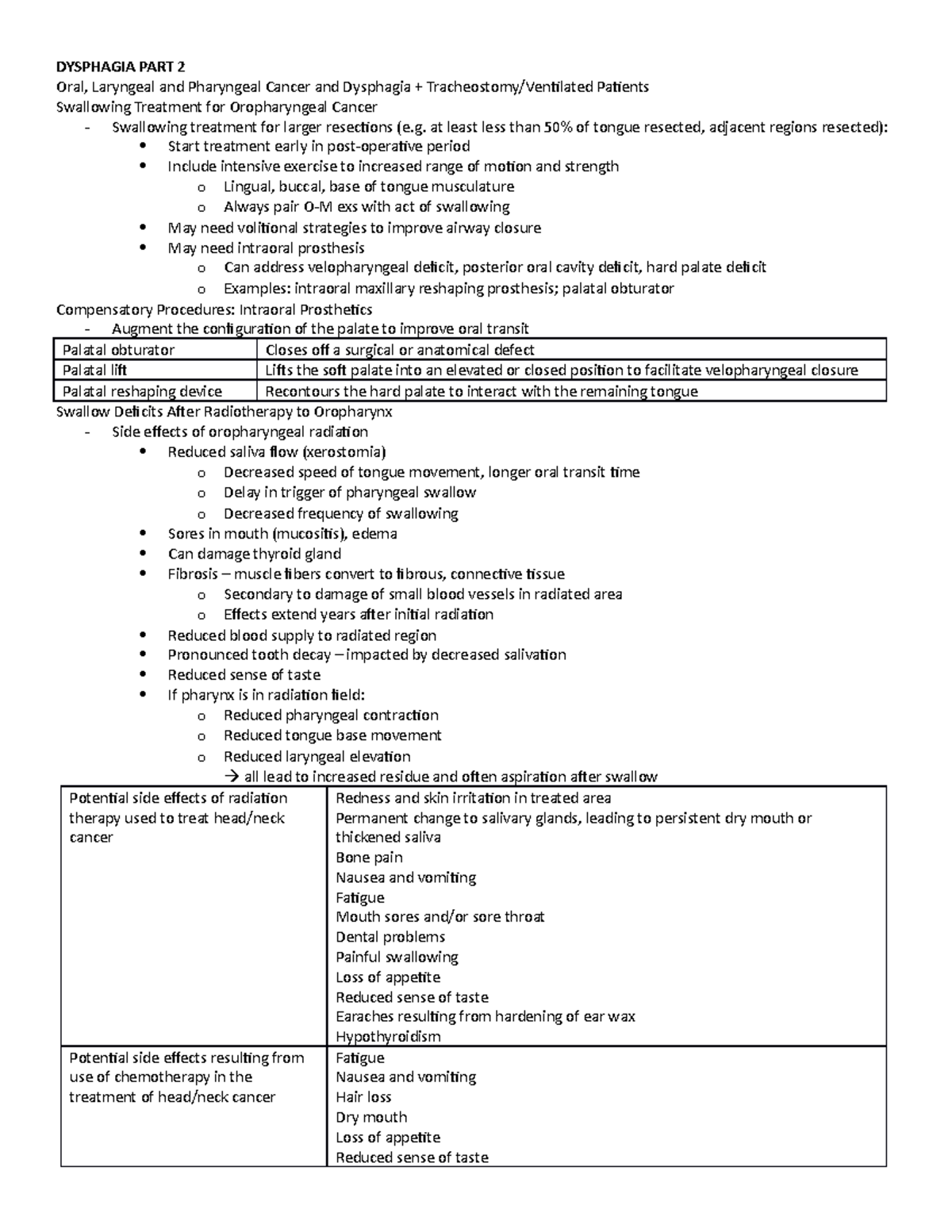 Dysphagia notes part 2 - DYSPHAGIA PART 2 Oral, Laryngeal and ...