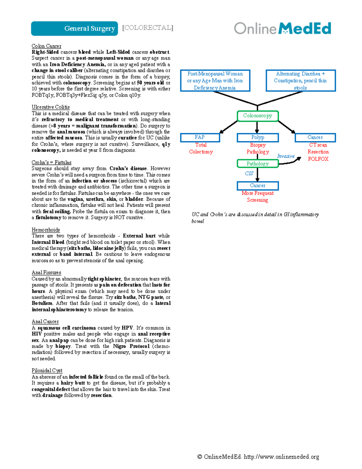 Surgery General - Colorectal cases pdf - General Surgery [ COLORECTAL ...