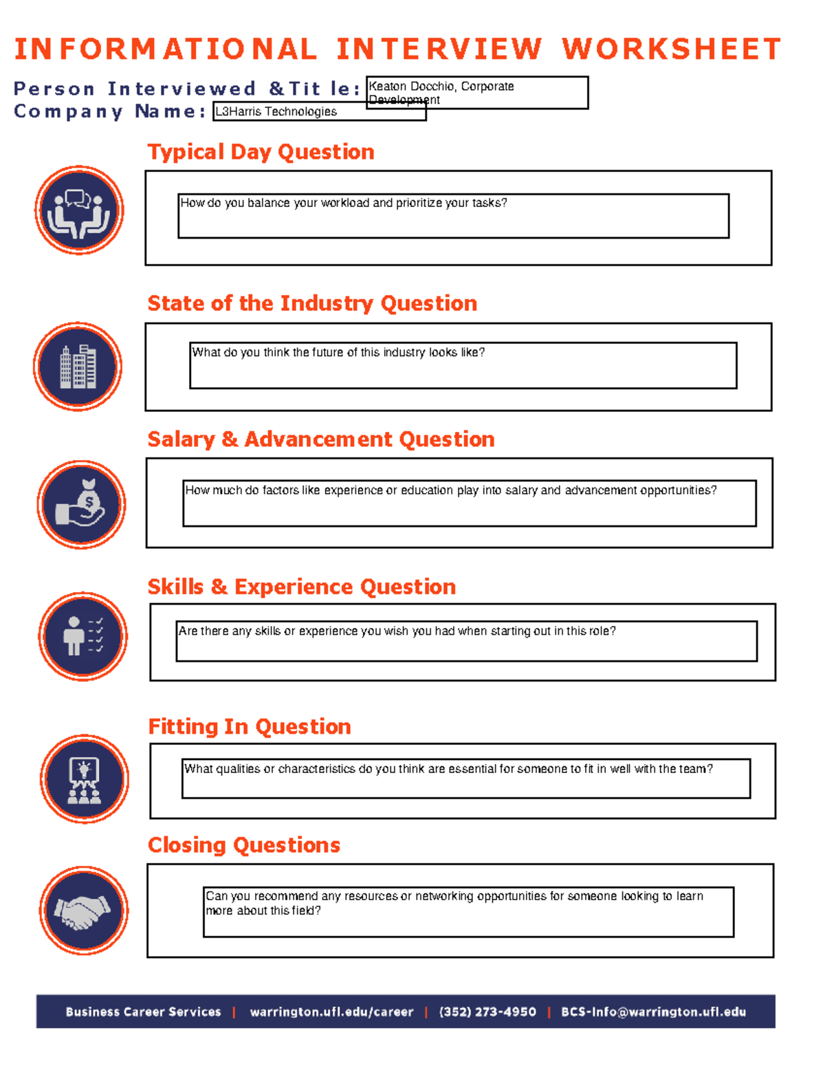Information Interview - P e r s o n I n t e r v i e w e d & T i t l e ...
