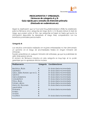 Clasificación de RAM by Rawlins & Thompson (Respuestas Adversas) - R.A ...
