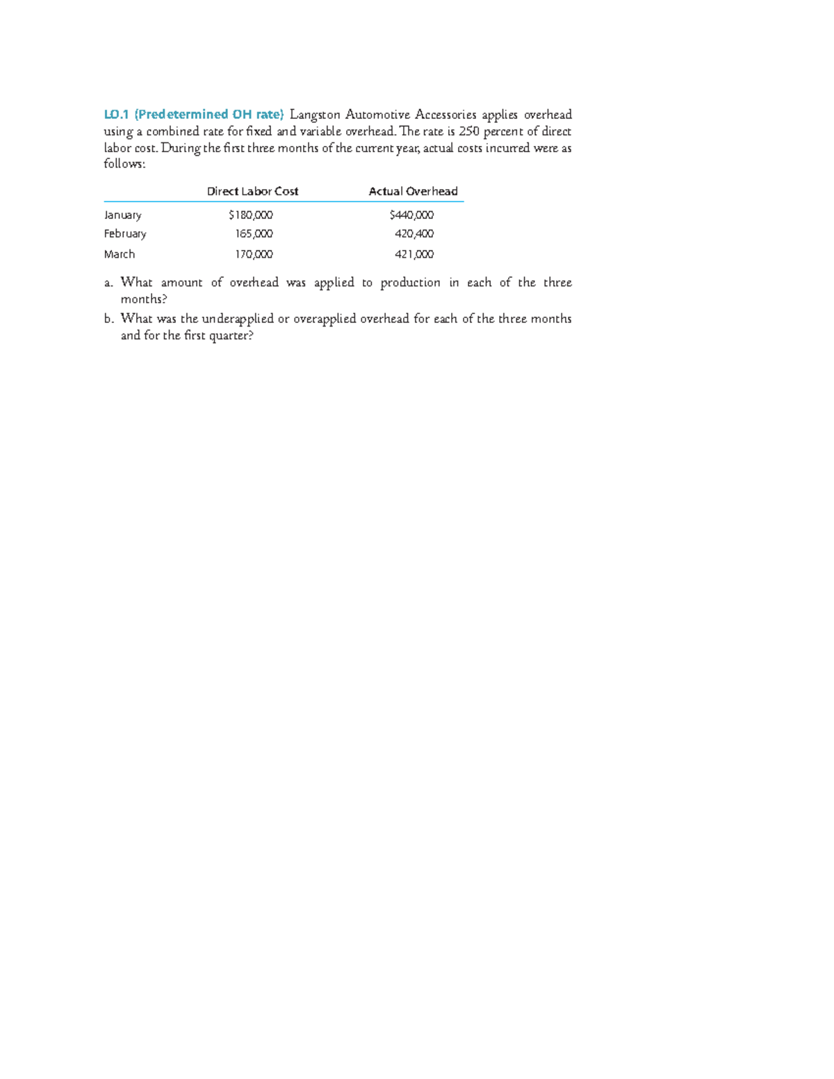 MS3-Exercises - Practice - expected to be produced in January? 14. LO ...