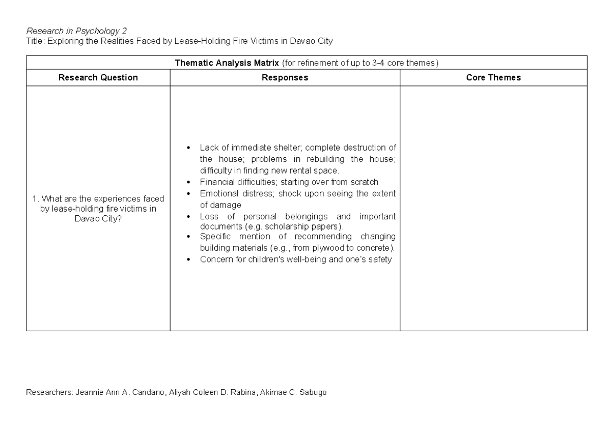 NEW Thematic Analysis Matrix - Research in Psychology 2 Title ...