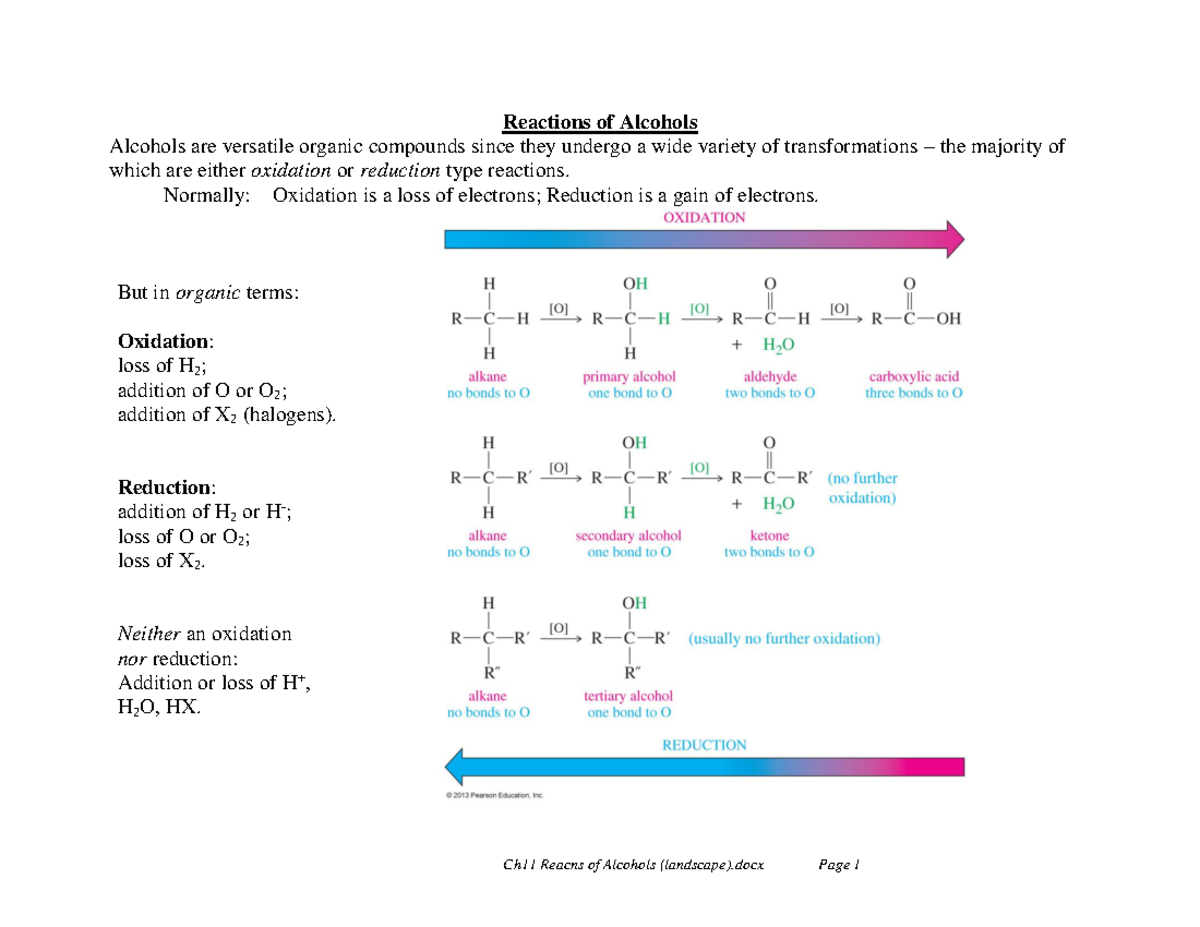 Ch11 RXN OF OH - Reactions of Alcohols Alcohols are versatile organic ...