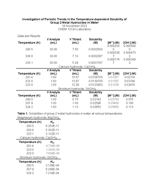 Post-lab Template Buffers (1212K) - Comparison of Methods for Buffer Preparation and ...