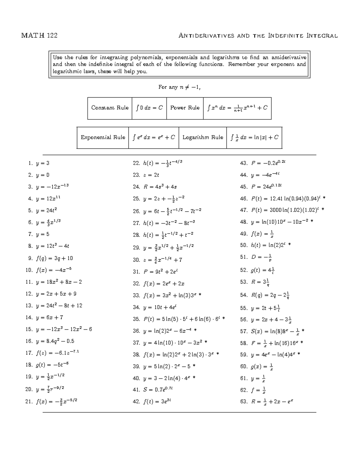Antiderivatives + Indefinite Integrals - MATH 122 Antiderivatives and ...