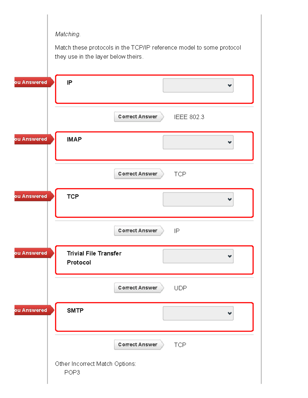 M8V1 - Practicing mechanics of DNS - Other Incorrect Match Options: POP ...