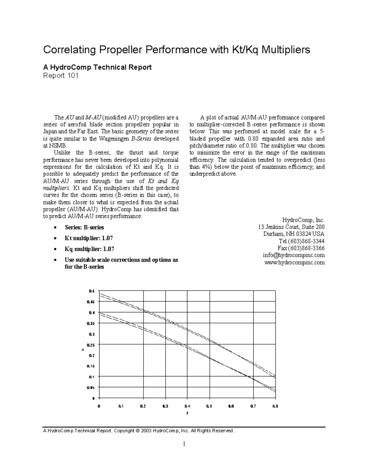 HC101-Correlating Kt Kq Open Water - Correlating Propeller Performance ...