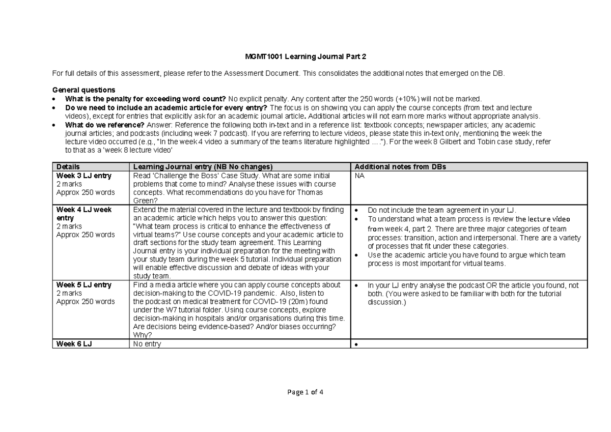 Learning Journal 2 Rubric Requirements - MGMT1001 Learning Journal Part ...