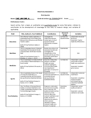 Art-Form-Analysis - Ngec11 - Art Form Analysis How to Analyze An ...