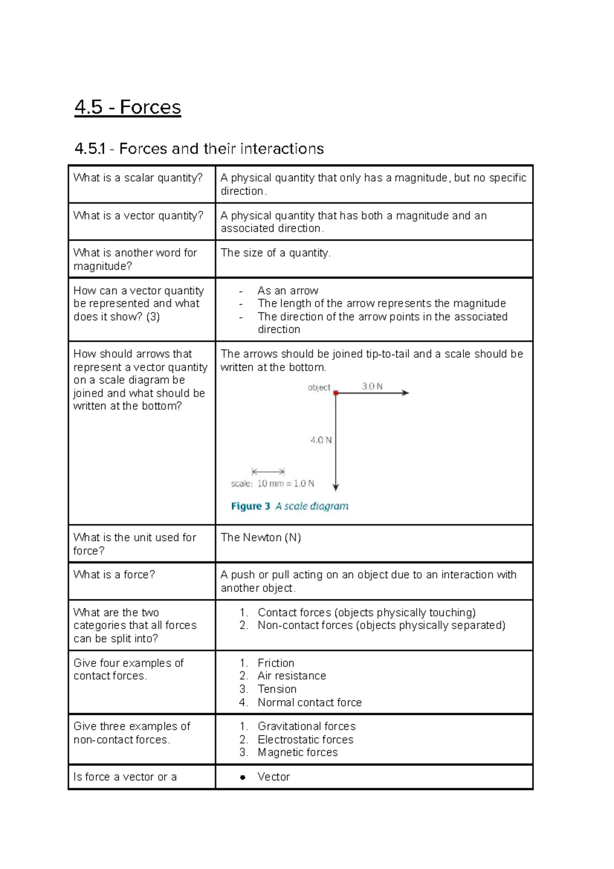 Physics Paper 2 Flashcards - 4 - Forces 4.5 - Forces and their ...