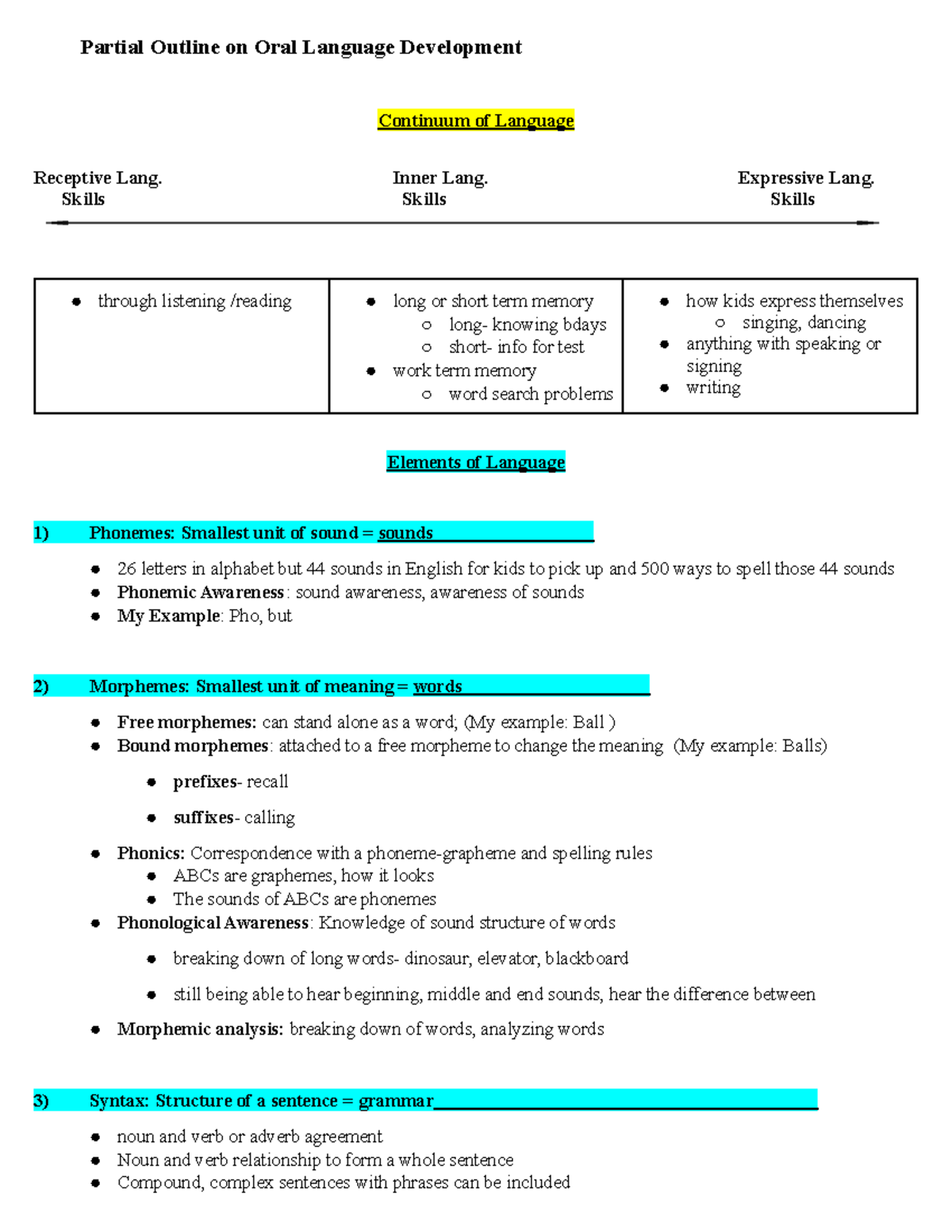 Oral Language Development.docx - Partial Outline on Oral Language ...