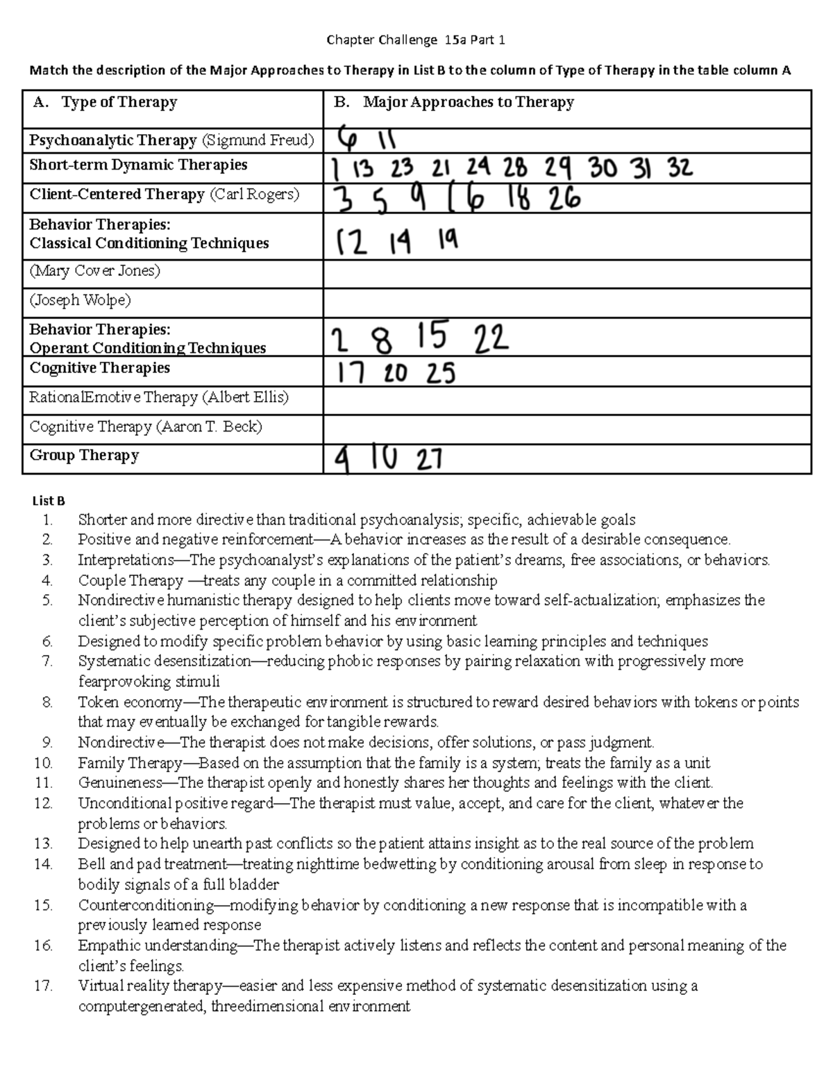Chapter Challenge 15a Part 1 - Type of Therapy B. Major Approaches to ...