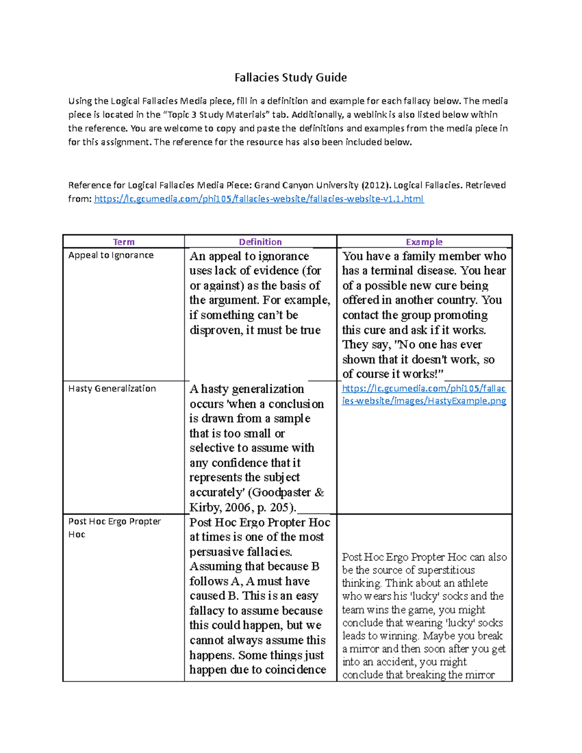 Fallacy Study Guide - Fallacies Study Guide Using the Logical Fallacies ...