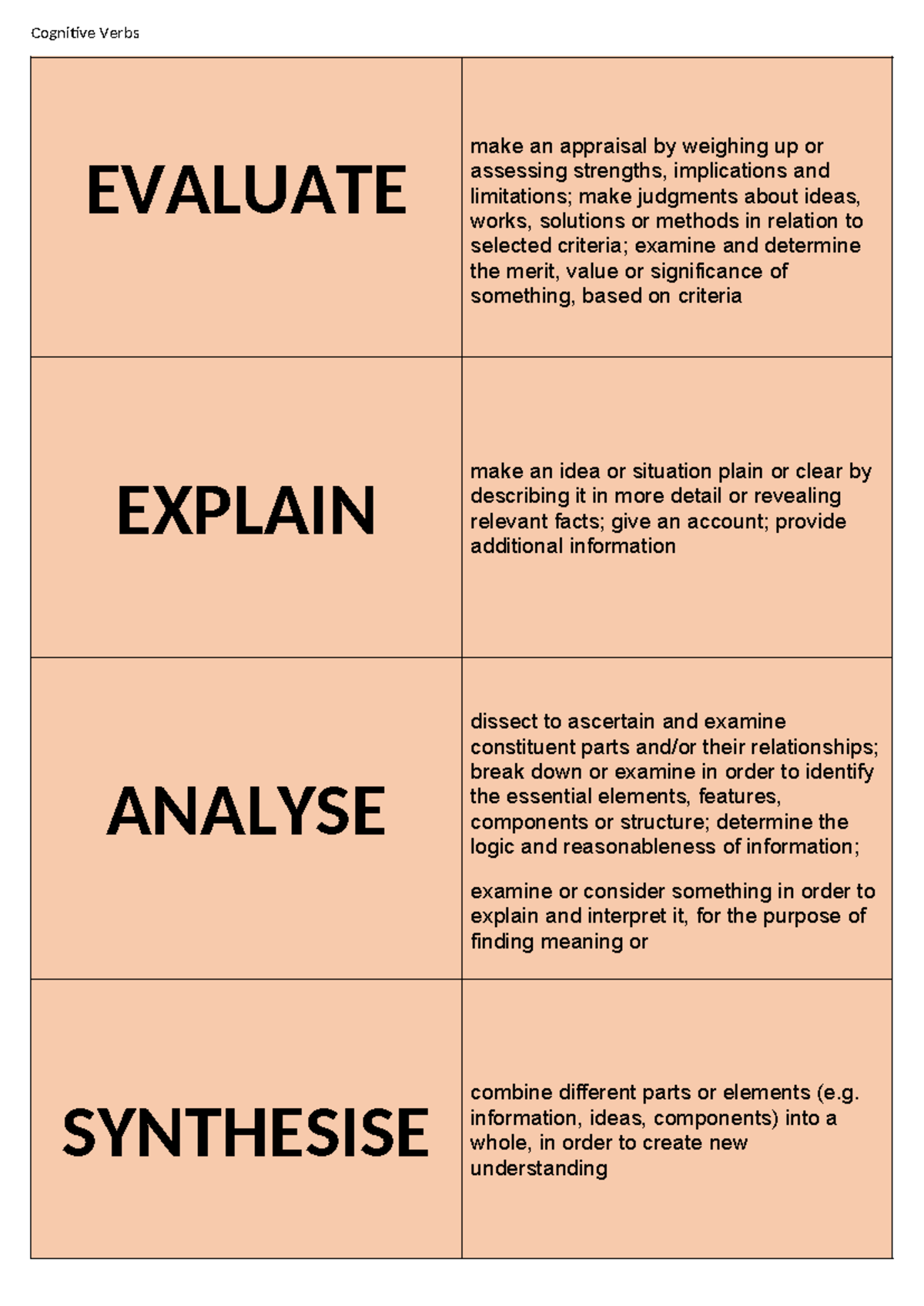 Flash Cards Set 1 Cognitions and Describe - Cognitive Verbs EVALUATE ...