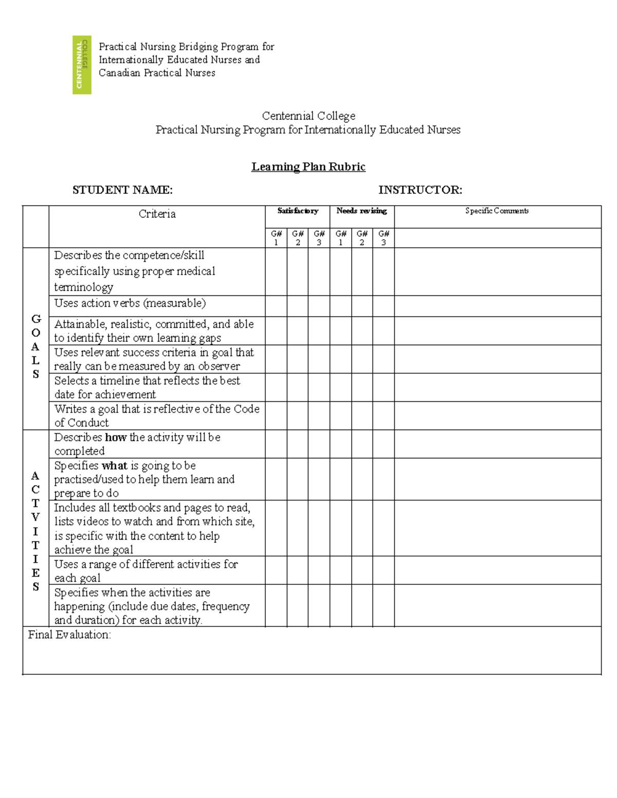 Learning Plan Marking Rubric - Practical Nursing Bridging Program for ...