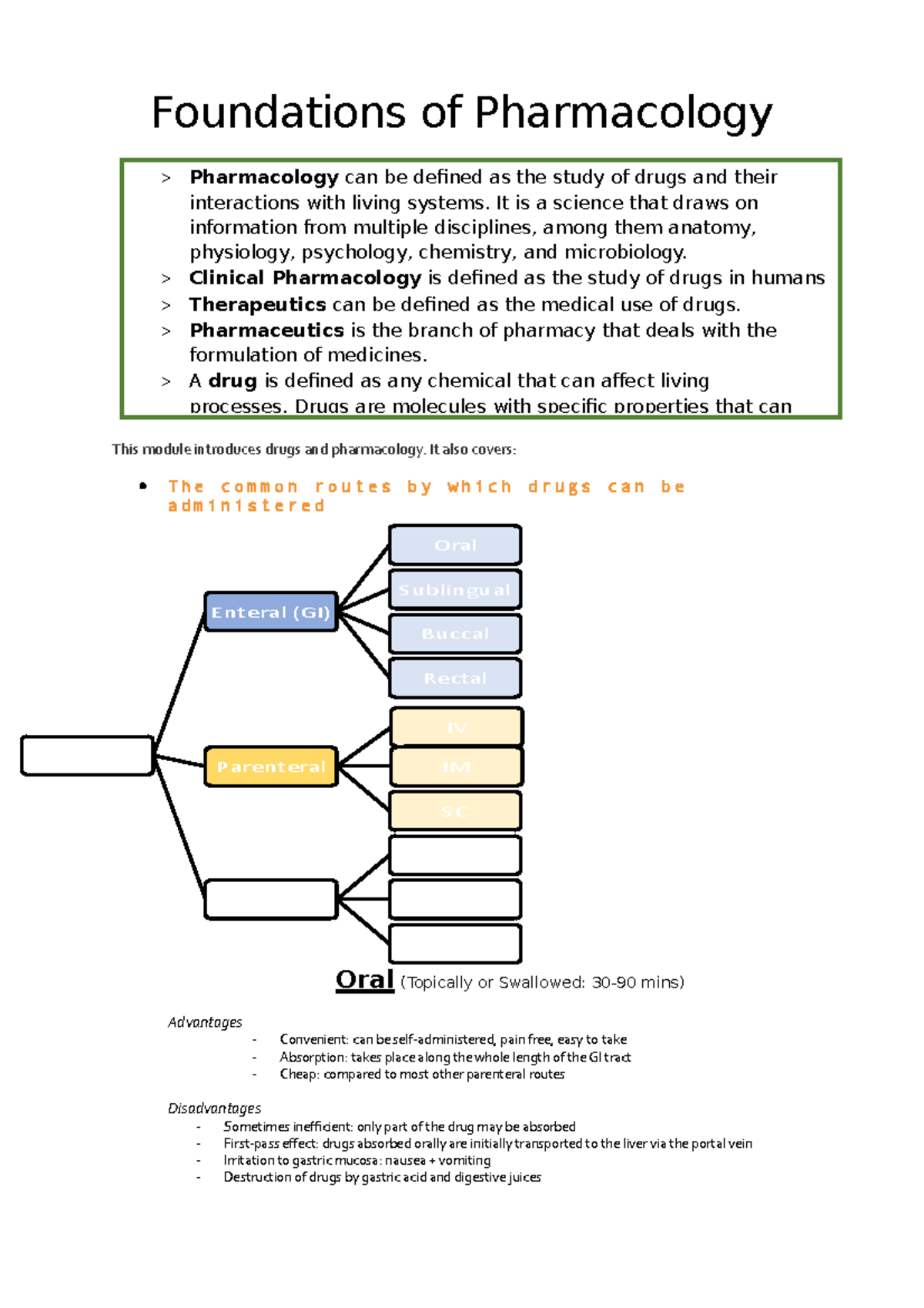 Drugs on line Week 1 - Foundations of Pharmacology This module ...