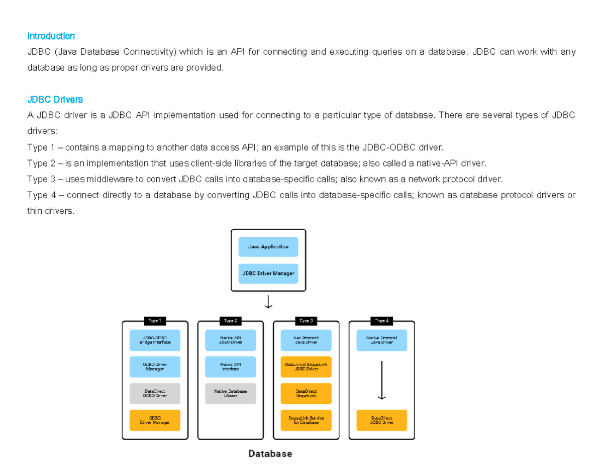 04 jdbc - Lecturer note - Advanced Internet Technologies - IGNOU - Studocu