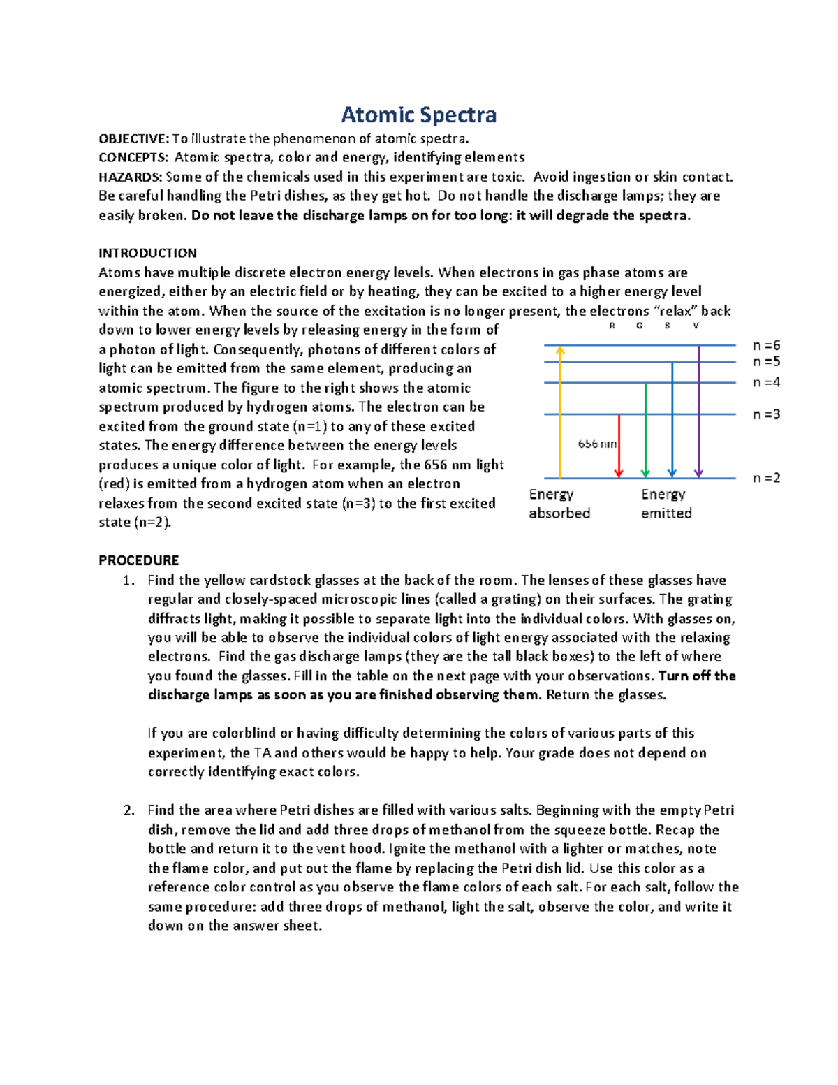 Updated Atomic Spectra - Atomic Spectra OBJECTIVE: To illustrate the ...