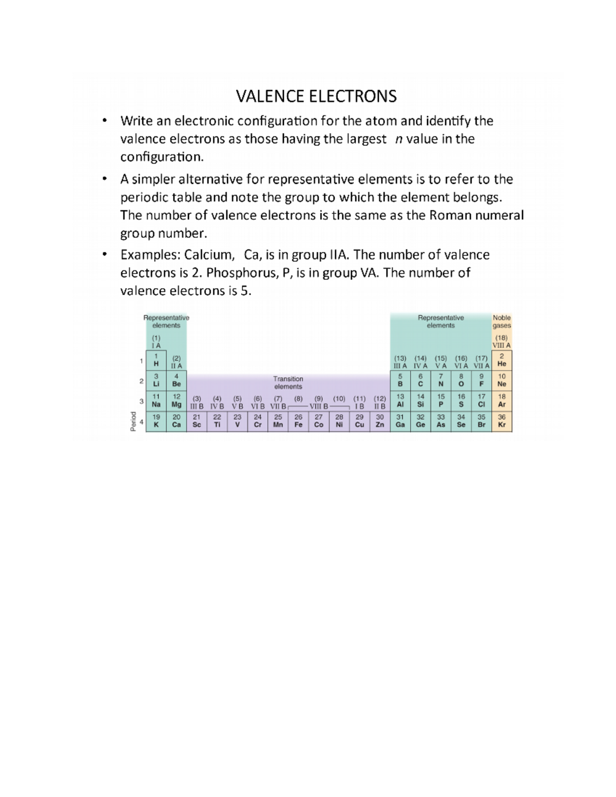 Chapter 5- valence electrons - CHM 1020C - Studocu