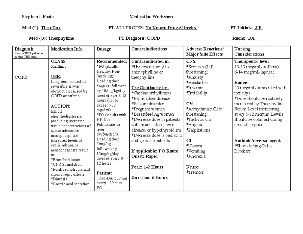 Medication Worksheet 2022 S - Med (T): Theo-Dur PT. ALLERGIES: No Known ...