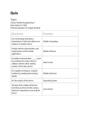 Module 2 Unit 3 - Programming & App Development - Module 2: Unit 3 Topic: Programming & App ...