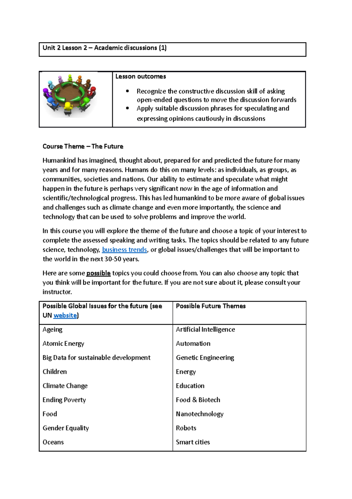 U2L2 SN - Academic discussions - Intro - cont. 6 - Unit 2 Lesson 2 ...