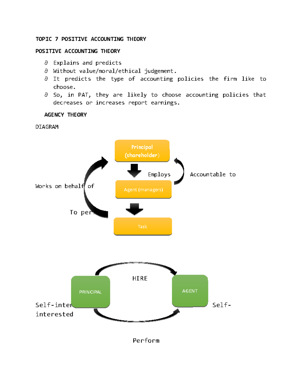 AF301 Study - notes - TOPIC 7 POSITIVE ACCOUNTING THEORY POSITIVE ...