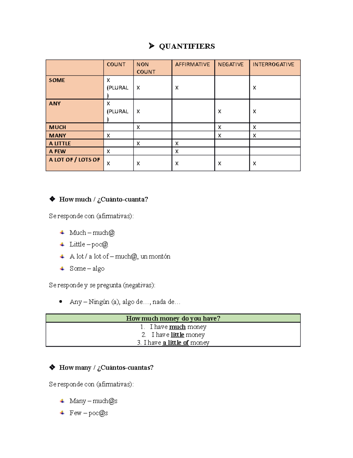 Quantifiers - Comparative AND Superlative WORKBOOK APUNTES 2019 ...