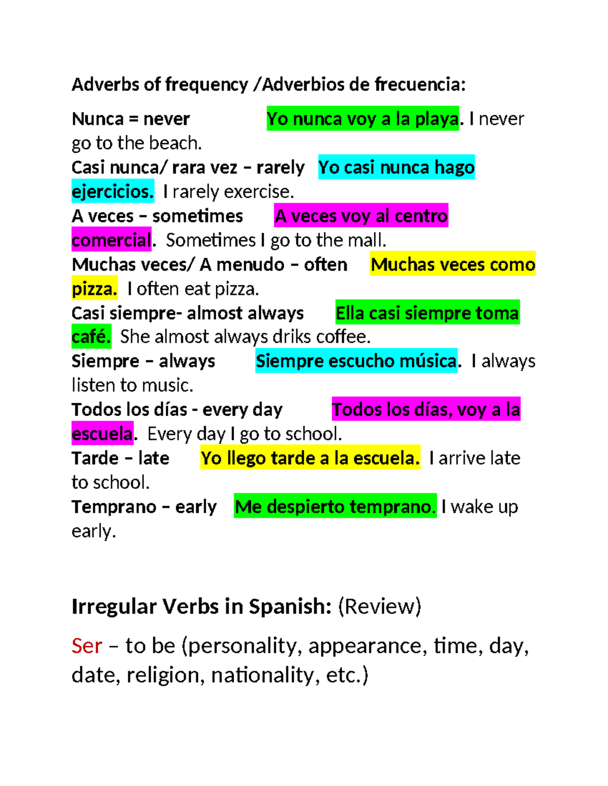 Spanish 2 adverbs, ir, ser, estar - Adverbs of frequency /Adverbios de ...