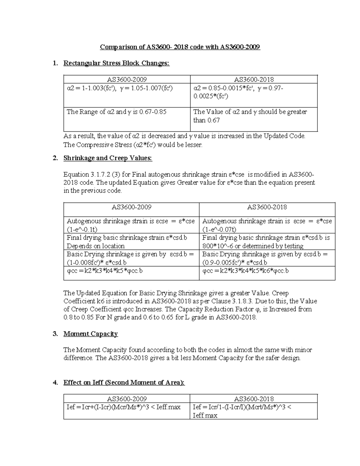 Comparison of Codes - Comparison of AS3600- 2018 code with AS3600 ...