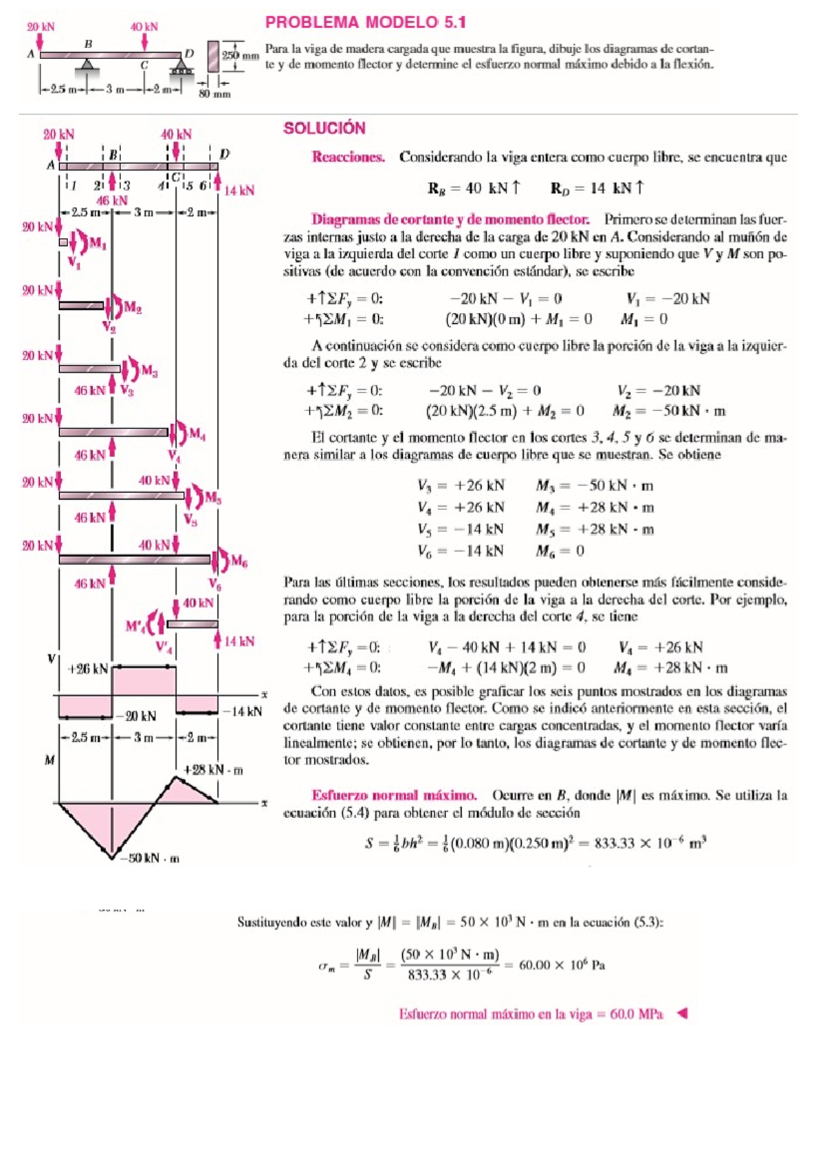 386787747 Ejercicios Resueltos de Analisis y Diseno de Vigas Para Flexion - Introduction to ...